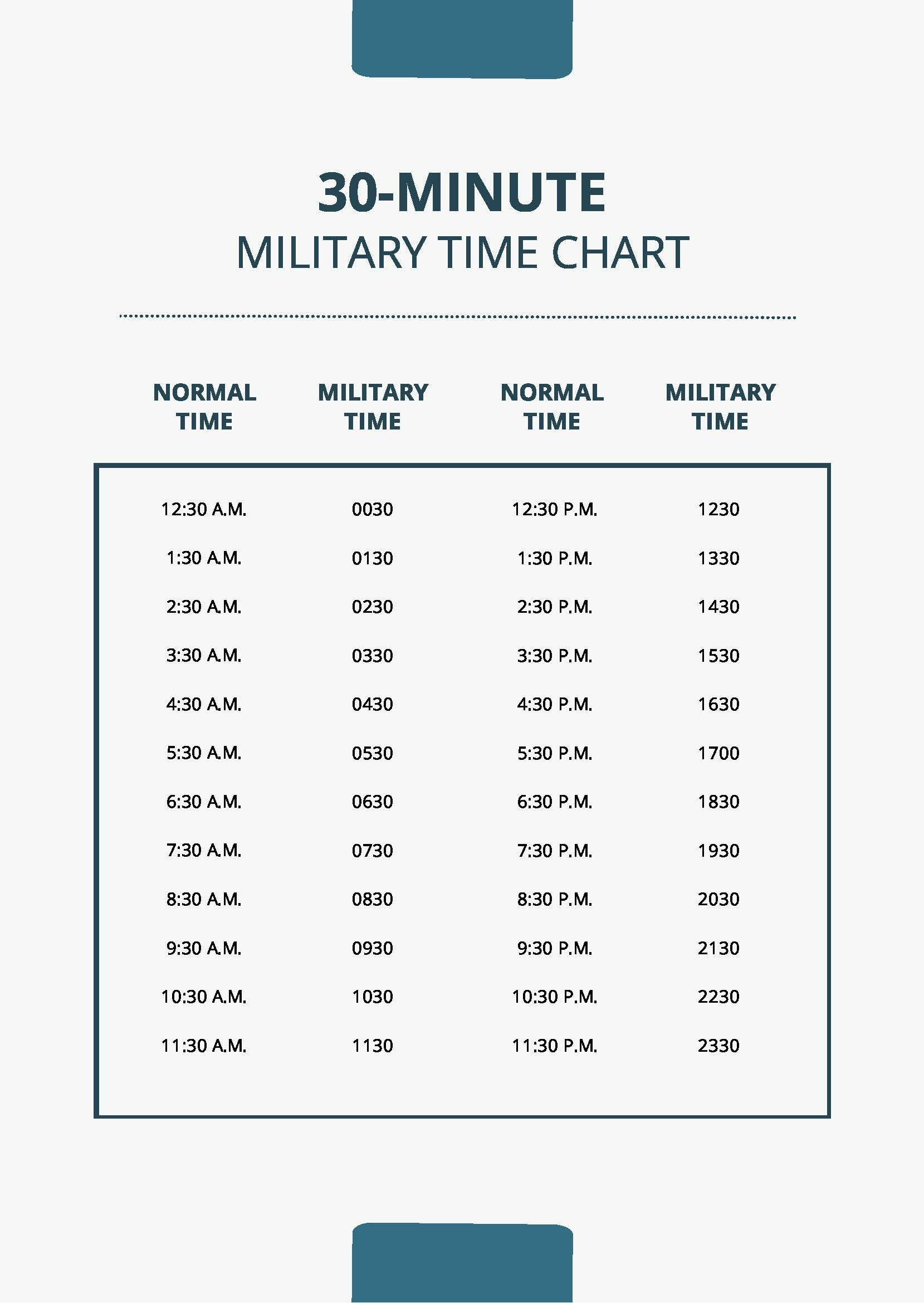 Military Time Minutes Military Minute Conversion Chart Vlr Eng Br ... Military Time Minutes Military Minute Conversion Chart Vlr Eng Br ...