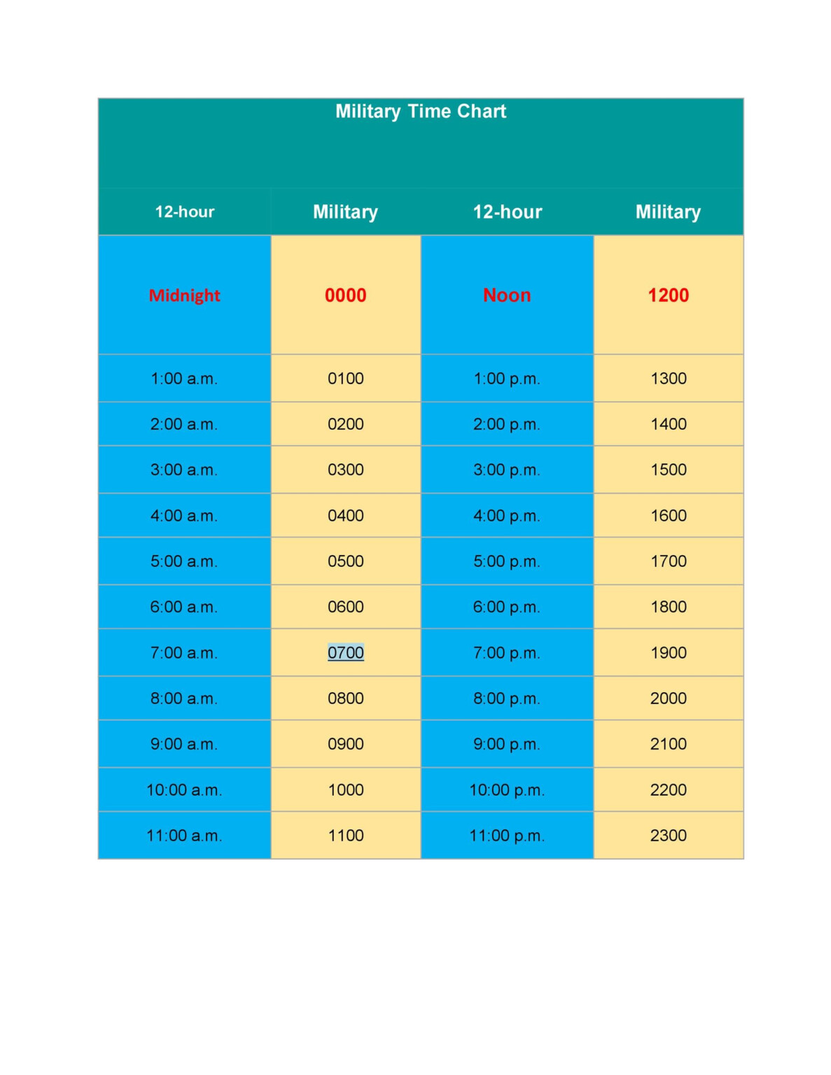 Printable Military Time Conversion Chart Printable Templates ... Printable Military Time Conversion Chart Printable Templates ...