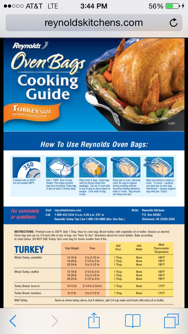 Reynolds Oven Bags Cooking Time Chart Turkey - TimeChart.net Reynolds Oven Bags Cooking Time Chart Turkey - TimeChart.net